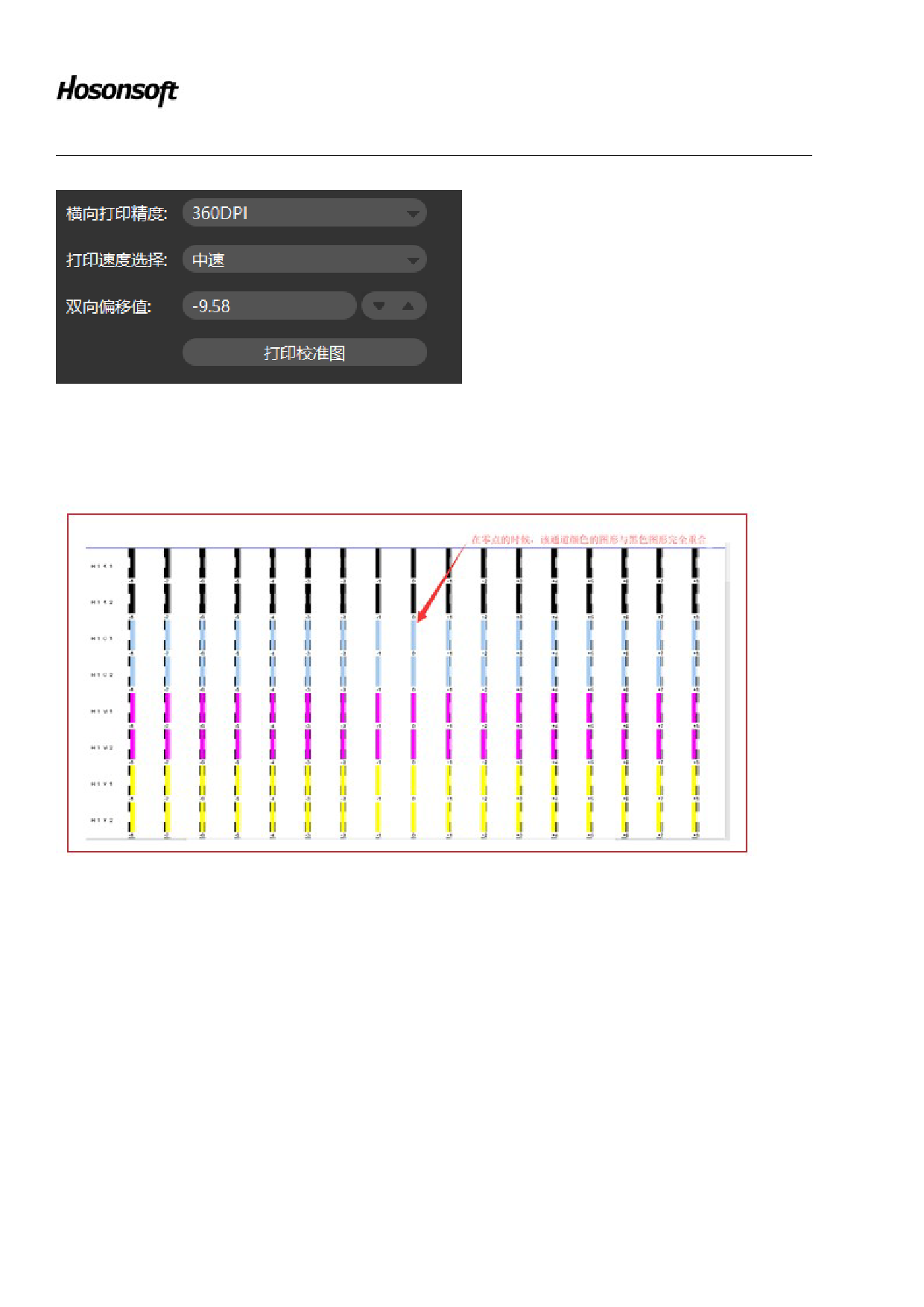 8 Introduction To Trapping Printing Calibration Function Page 25 61 Printexp Printer Control